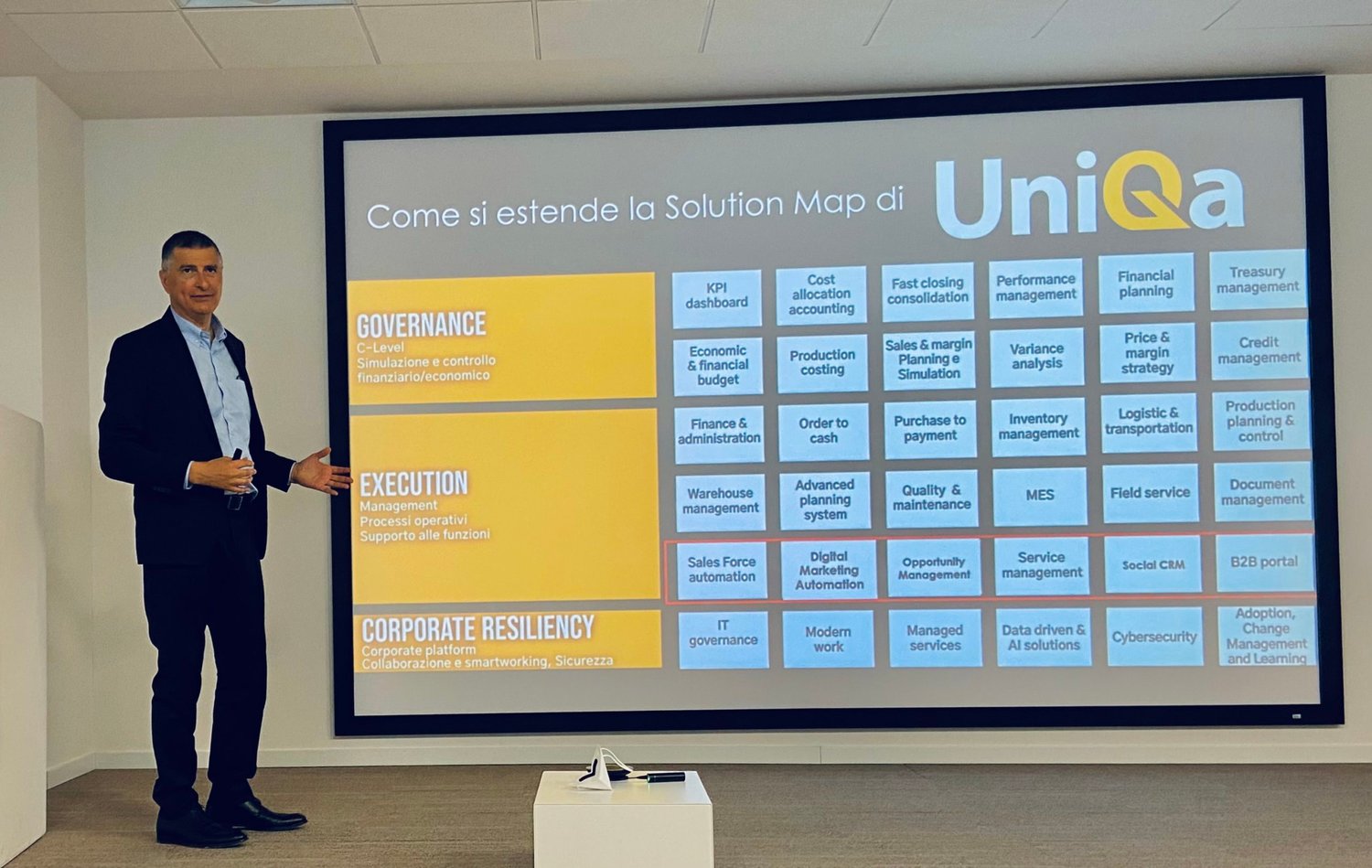OpenSymbol entra a far parte di Impresoft Group